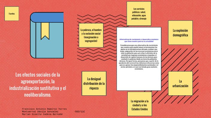 Los efectos sociales de la agroexportación, la industrialización ...