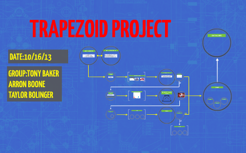 Trapezoid Project by Trapezoid Presentation on Prezi