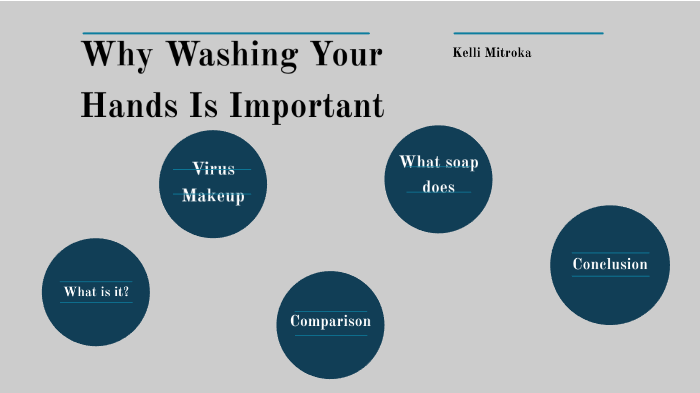 Why Washing Your Hands Is Important by kelli mitroka on Prezi