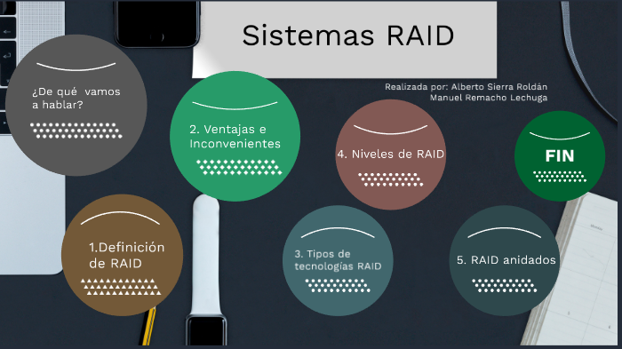 sistemas RAID by Alberto Sierra Roldan on Prezi