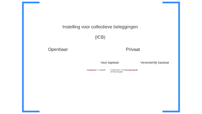Investeringsfonds by Bert Claeys on Prezi