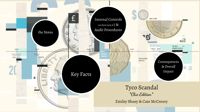 Tyco Scandal (Clue Edition) by Cate McCreavy on Prezi