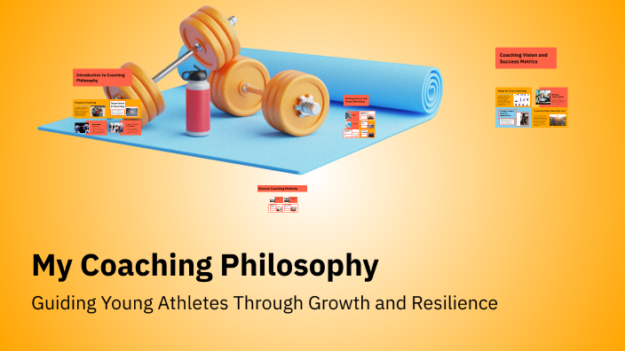 My Coaching Philosophy by Rob Fuller on Prezi
