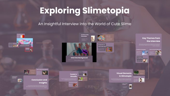 SlimeTopia: Interview Insights by Kiara Alang on Prezi