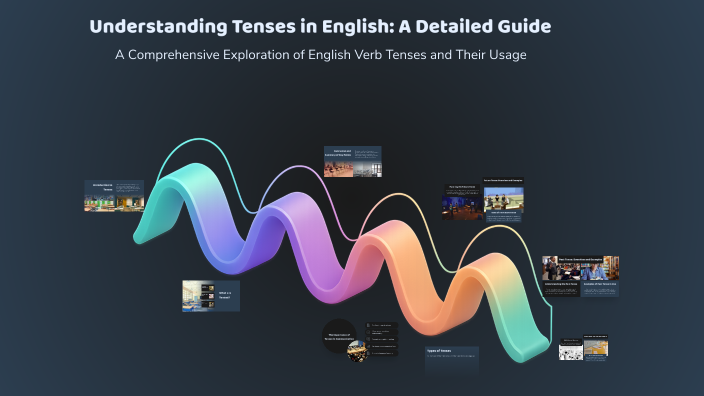 Understanding Tenses in English: A Detailed Guide by Muneeba Fatima on ...