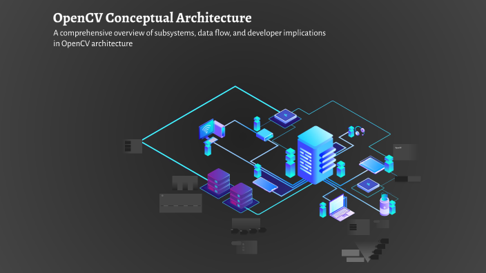 OpenCV Conceptual Architecture (A1) by Negar Khalilazar on Prezi