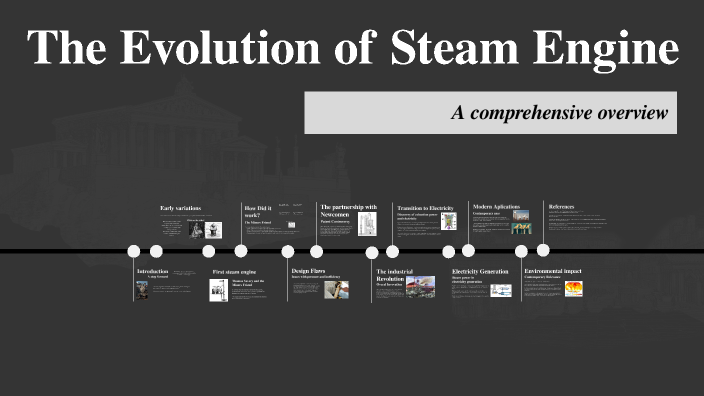 The Evolution of Steam Engine by benjamin tongol on Prezi