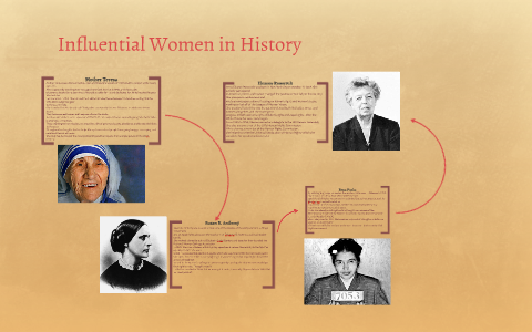 Influential Women in History by Rylee Cline on Prezi