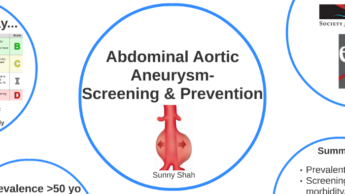 Abdominal Aortic Aneurysm- Screening and Prevention by Najmul Shah