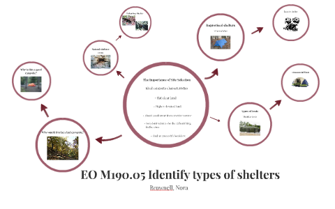 EO M190.05 Identify types of shelters by Nora Brownell on Prezi