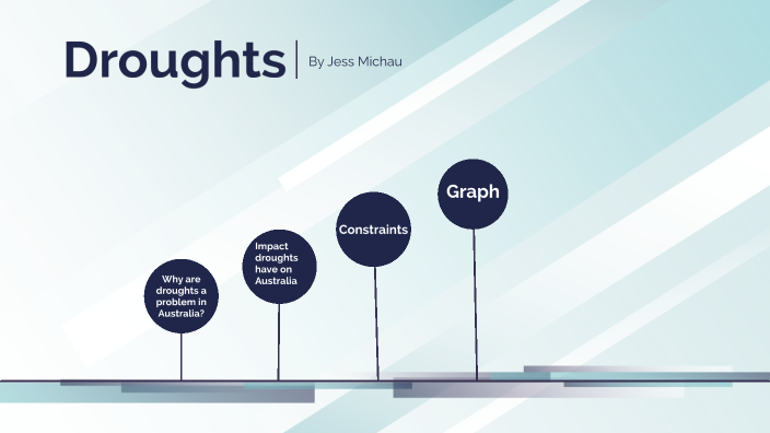 Droughts by Jess Michau on Prezi