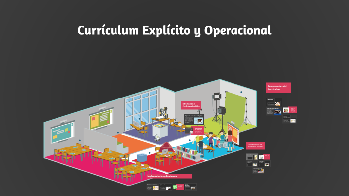 Currículum Explícito y Operacional by Martha Uc on Prezi