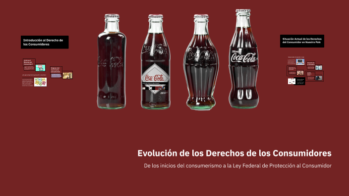 Evolución de los Derechos de los Consumidores by EDGAR ENRIQUE ...
