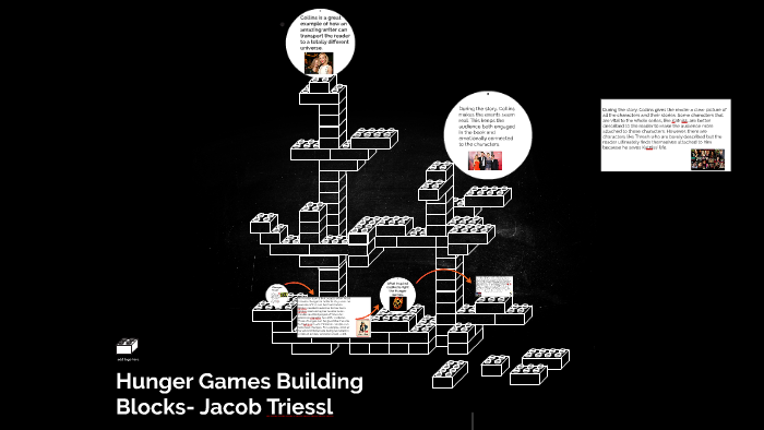 Hunger Games Building Blocks by Jacob Triessl on Prezi
