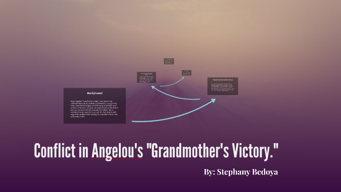 Conflict in Angelou's "Grandmother's Victory" by Stephany Bedoya on Prezi