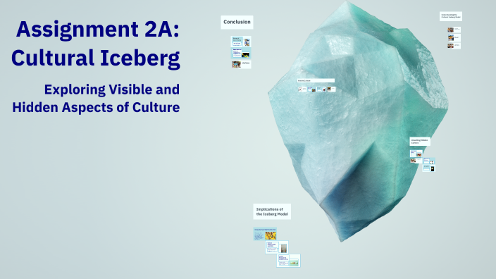 Assignment 2A: Cultural Iceberg by Alex Grigorenko on Prezi