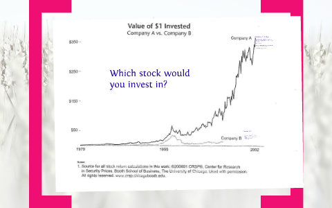 20-mile march by S E Ong on Prezi