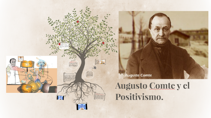 Augusto Comte y el Positivismo. by nimrod paz