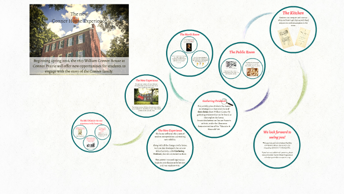 The NEW Conner House Experience by Rosie Arnold on Prezi