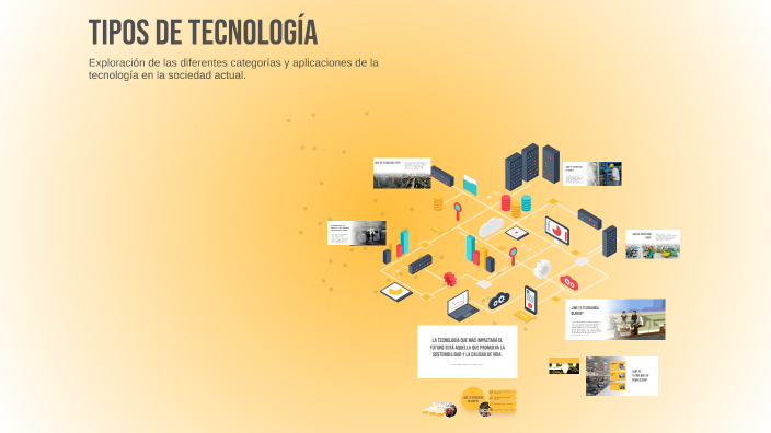 Tipos de Tecnología by Silvana Castaño on Prezi