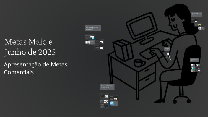 Metas Maio e Junho de 2025 by Duilio Alex on Prezi