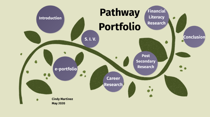 Pathway Exhibition Community College by Cindy Martinez on Prezi