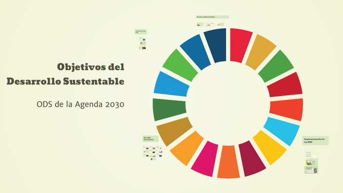 Objetivos del Desarrollo Sustentable by Jesús Abimael Venegas Ramírez ...
