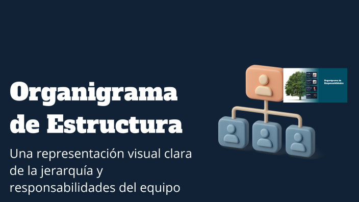 Organigrama de Estructura by DANIELA FARFAN FLOREZ on Prezi