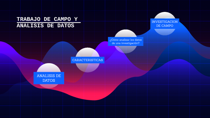 TRABAJO DE CAMPO Y ANALISIS DE DATOS by Cesar Angel Trujillo Rea on Prezi