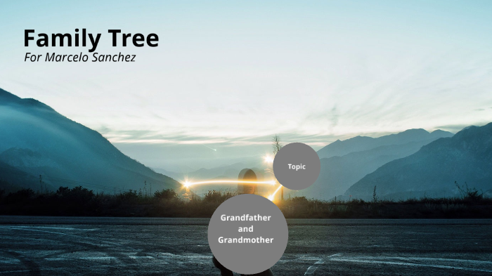 Family tree by Marcelo Galvez on Prezi