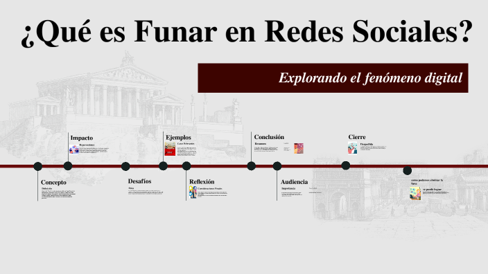 ¿Qué es Funar en Redes Sociales? by Melioda Sr on Prezi