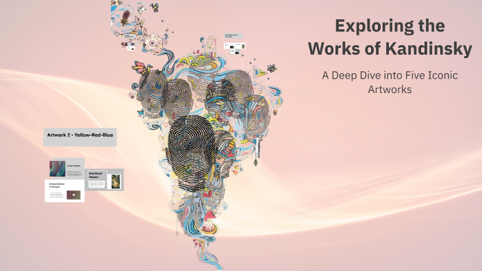 Exploring the Works of Kandinsky by osman taşkın on Prezi