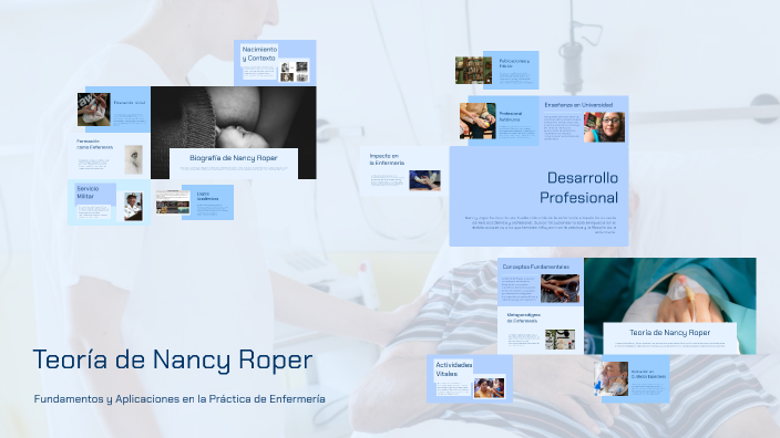 Teoría de Nancy Roper by johana ruiz on Prezi