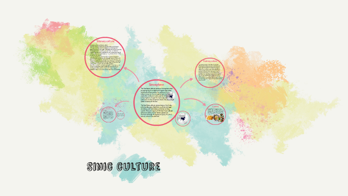 Sinic culture by Michalina Łągiewka on Prezi