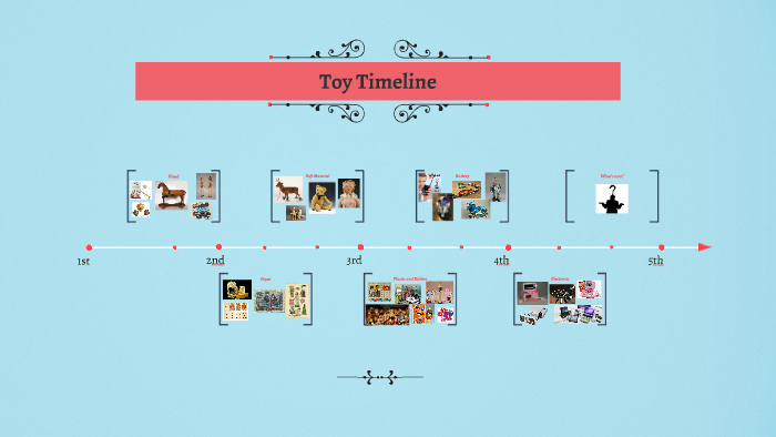 Toy Timeline by Car Leung
