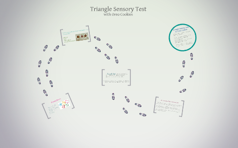 Triangle Sensory Test by Vanessa Mondragon on Prezi