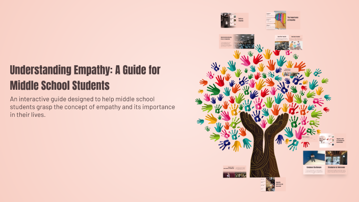 Understanding Empathy: A Guide for Middle School Students by MARIA ...
