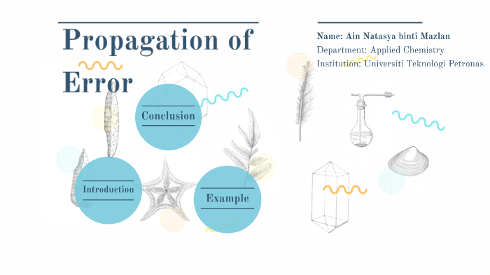 Error Propagation in Arithmetic Calculations (Multiplication & Division ...