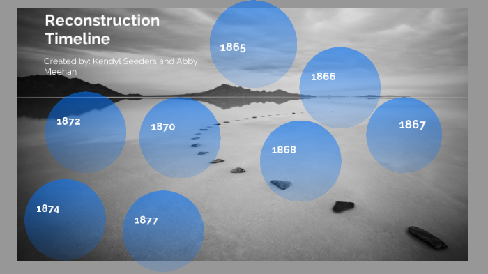 Reconstruction Timeline by Abigail Meehan on Prezi