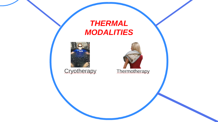 ATTR 362: Thermal Modalities by Jess Edler on Prezi Next