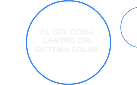 EL SOL COMO CENTRO DEL SISTEMA SOLAR. by Gabriela Fuenmayor on Prezi