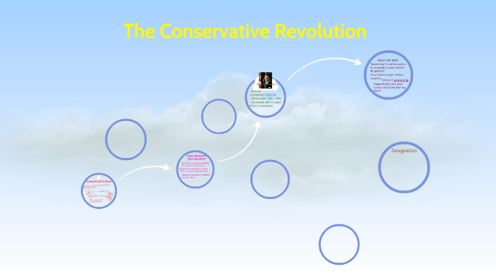 The Conservative Revolution by tabatha priester on Prezi