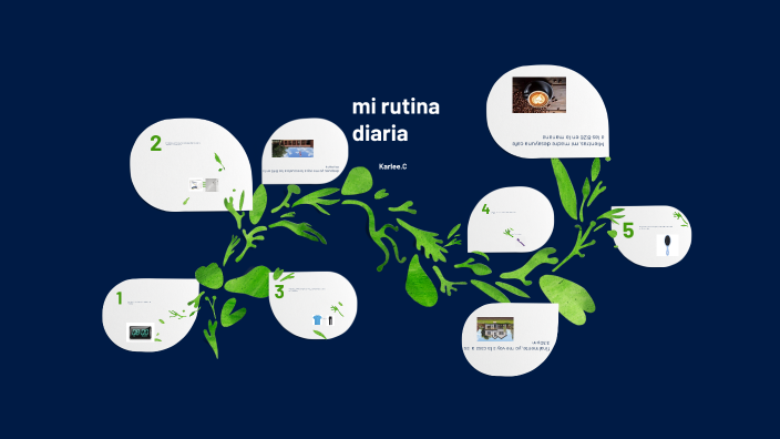 PROYECTO LA RUTINA DIARIA EN MI HOGAR by Karlee Cecil on Prezi