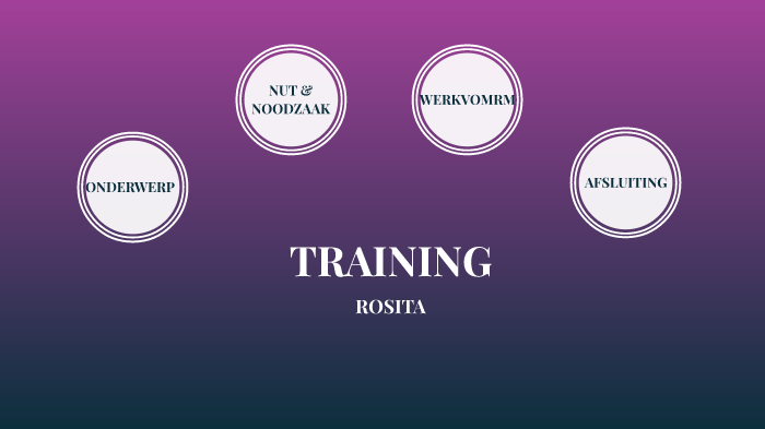 Assessment training by Rosita Ramkhelawan on Prezi