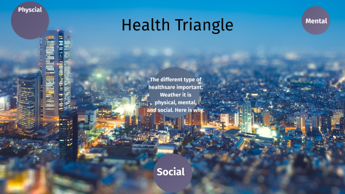 Health triangle by Hannah Reynolds on Prezi