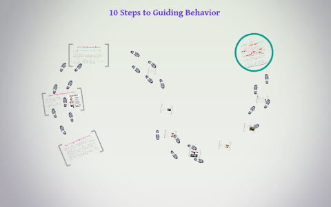 10 Steps to Guiding Behavior by nadeen Habbas on Prezi