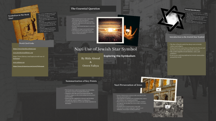 Nazi Use of Jewish Star Symbol by Rida Abood on Prezi