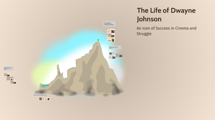 A Vida de Dwayne Johnson by Helio Lopes on Prezi