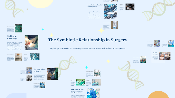The Symbiotic Relationship in Surgery by زينة الشلبي on Prezi