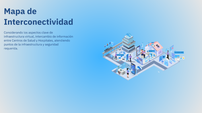 Mapa de Interconectividad by Eduardo Porcayo on Prezi